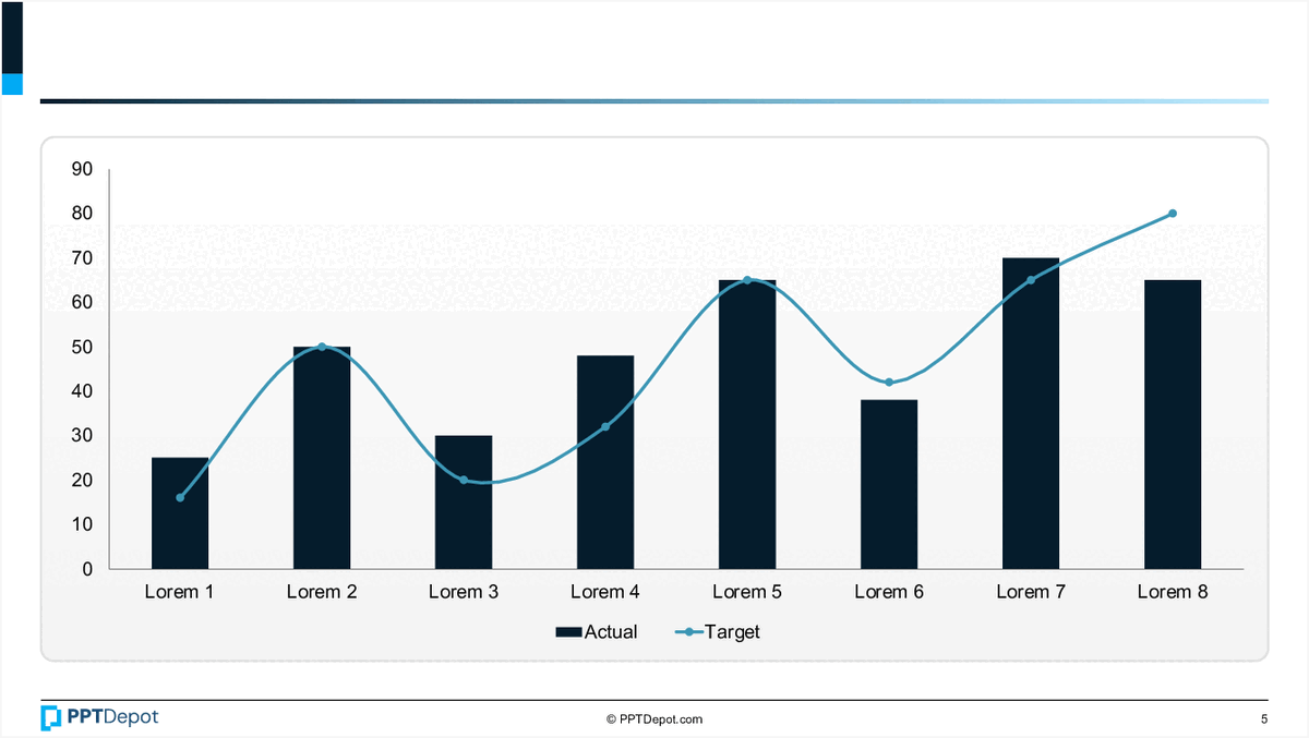 Performance Gap Analysis Dashboard PPT Slide