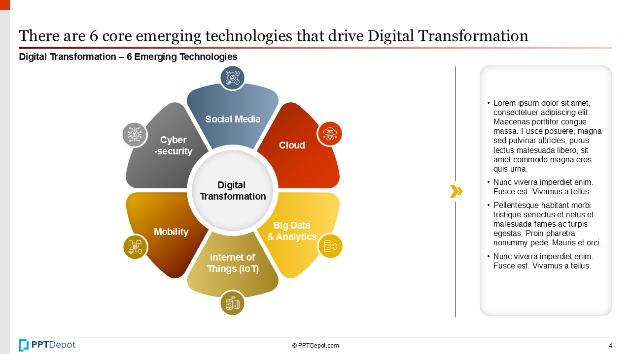 Digital Transformation PPT Slides